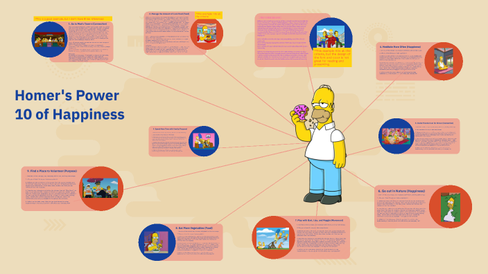 Homer's Power 10 of Happiness by Julia Beckermeyer on Prezi