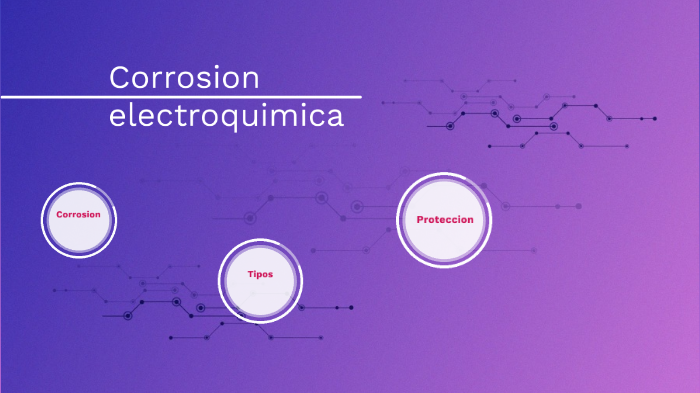 Corrosion electroquimica by Mariana Rodriguez on Prezi