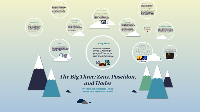 The Big Three: Zeus, Poseidon, and Hades by Annabelle Bernard on Prezi