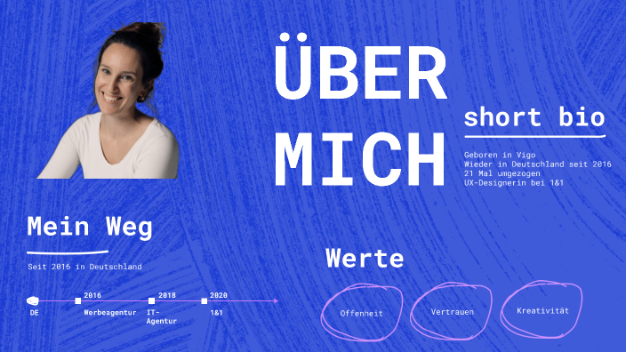 Sarah Zoller by Sarah Zoller on Prezi