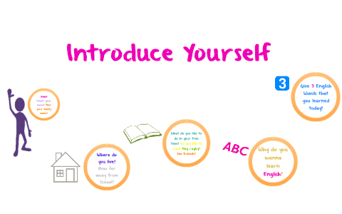 Introduce Yourself - Learning English Icebreaker by sarah makhlouf on Prezi