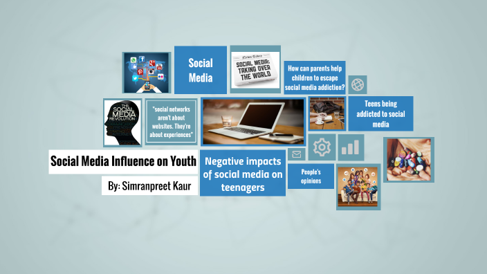 SOCIAL MEDIA IMPACT ON TEENAGERS by Simranpreet Kaur on Prezi
