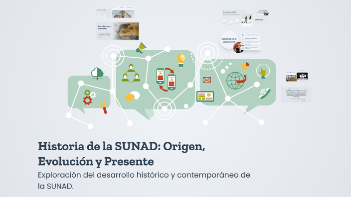 Historia de la SUNAD: Origen, Evolución y Presente by Alex R. Aruquipa ...