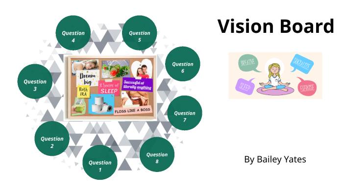 Vision Board by Bailey Yates on Prezi