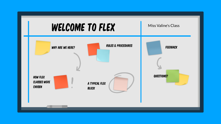 Welcome to Flex! by Brenda Valine on Prezi
