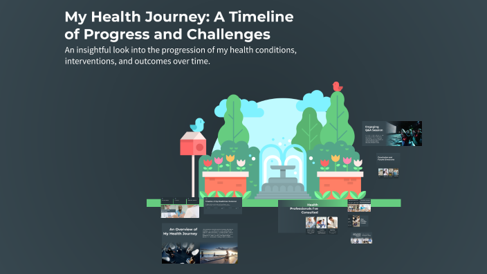 My Health Journey: A Timeline of Progress and Challenges by marieke ...