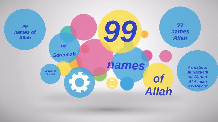 Sareenah 99 names of Allah by Farhiya Ismail on Prezi