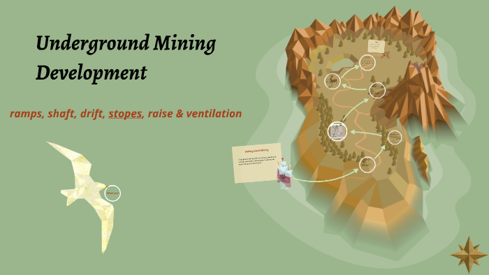 Underground Mining Development by Jie Mei on Prezi