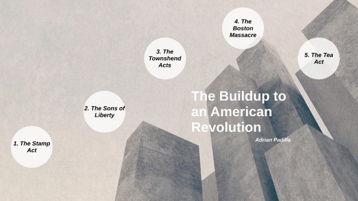 5 Great Events Leading to the Revolutionary War by Adrian Padilla on Prezi