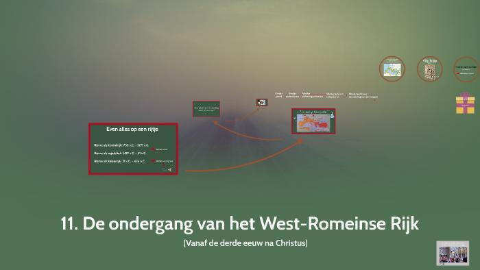H11. De ondergang van het West-Romeinse Rijk by Shari Maria Vonck on Prezi