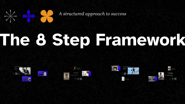 The 8 Step Framework by Carl Hewitt on Prezi