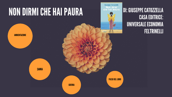 Booktalk libro Booktalk libro