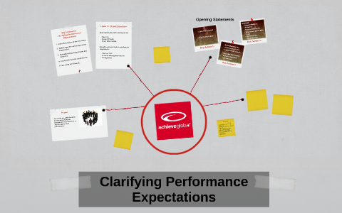 Clarifying Performance Expectations by Lori Wilson on Prezi