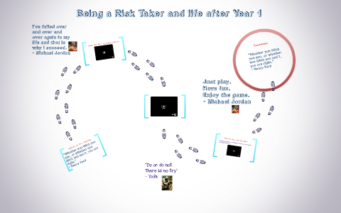 Risk Taking - positive thinking by Michael Jordan on Prezi