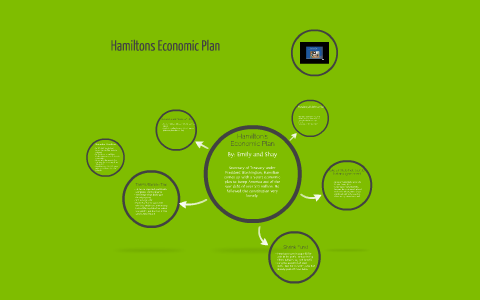 Hamilton's Economic Plan by Emily Ticho on Prezi