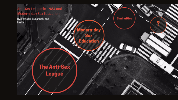 Anti Sex League In 1984 And Modern Day Sex Education By Farheen Hossain