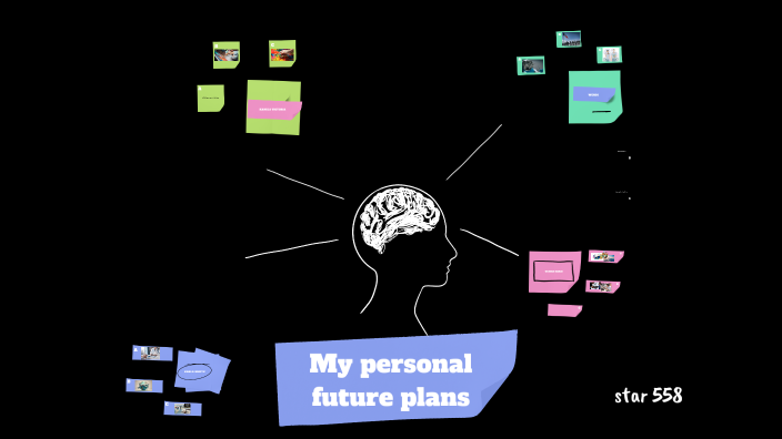 my personal future planes by WENDI RODRIGUEZ JUAREZ on Prezi