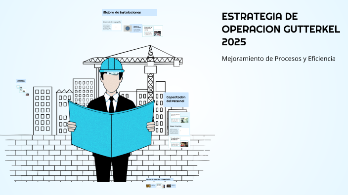 ESTRATEGIA DE OPERACION GUTTERKEL 2025 by DELFINA VAZQUEZ HERNANDEZ on Prezi