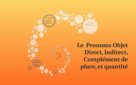 Le Pronoms Objet Direct, Indirect, Complément de place, et by Keshav ...