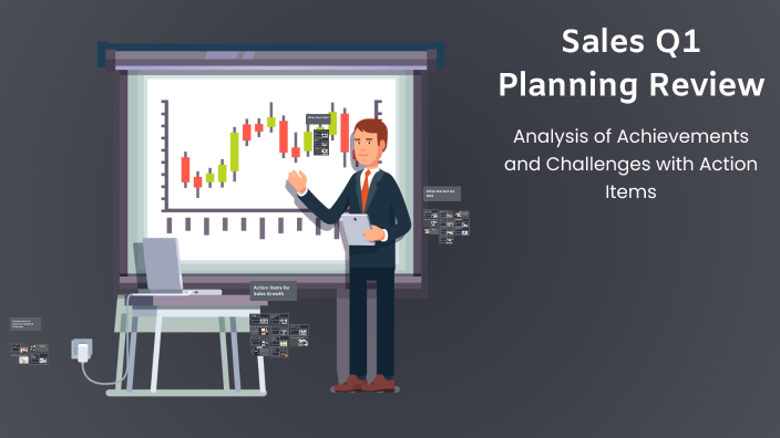 Sales Q1 Planning Review by Kamal Gupta on Prezi