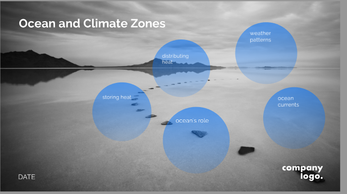 ocean and climate zones by Luis Larson on Prezi