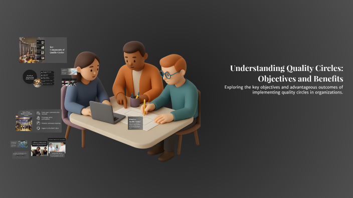 Understanding Quality Circles: Objectives and Benefits by W T F Safwan ...