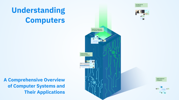 Understanding Computers by Elisa Sta. Maria on Prezi