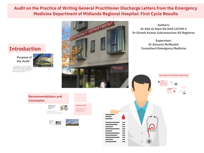 Audit on the Practice of Sending General Practice Discharge Letters ...