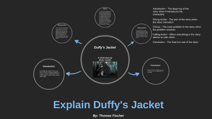 Elements Of A Plot Diagram
