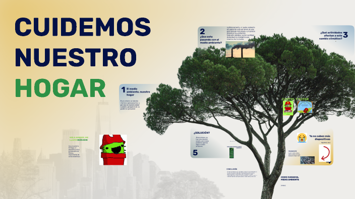 cuidemos nuestro hogar by Annibal Raul on Prezi