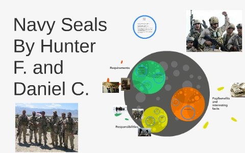 Navy Seals by Hunter Fite on Prezi