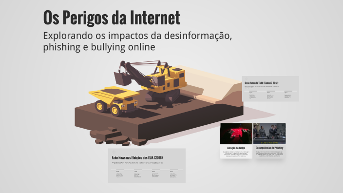 Os Perigos da Internet by Leo on Prezi