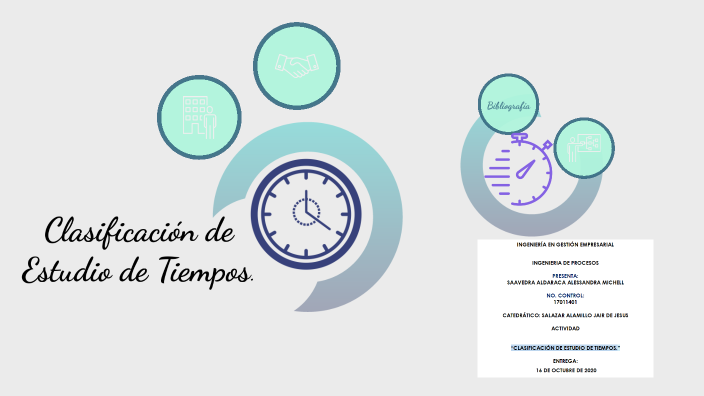 CLASIFICACIÓN DE ESTUDIO DE TIEMPOS. by Alessandra Saavedra on Prezi CLASIFICACIÓN DE ESTUDIO DE TIEMPOS. by Alessandra Saavedra on Prezi