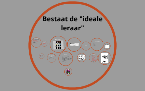 De ideale leraar by Bart Steegmans on Prezi