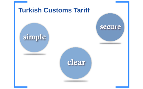 Turkish Customs Tariff by Turkish Tariff on Prezi