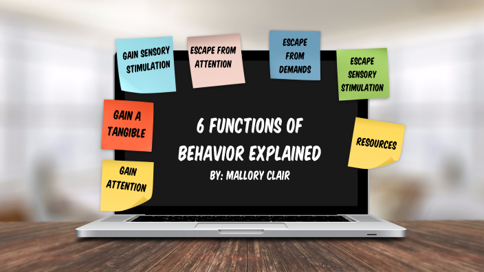 6 Functions of Human Behavior Explained by Mallory Clair on Prezi