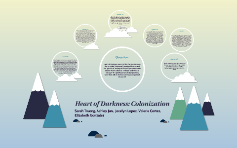 Heart of Darkness: Colonization by Elizabeth Gonzalez