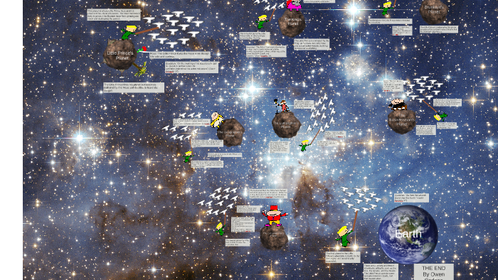 The Little Prince Planet Map by Owen Carlson on Prezi