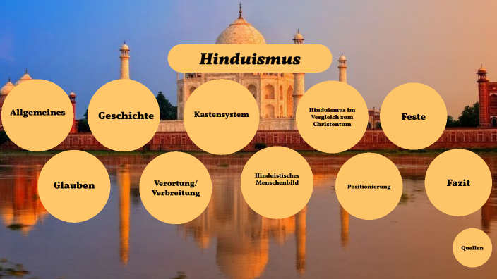 Hinduismus by Dominik Gätcke on Prezi