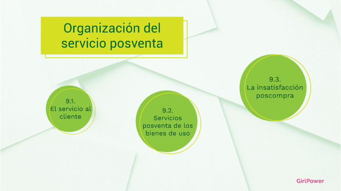 Tema 9 Comunicación by Vicky Gb on Prezi