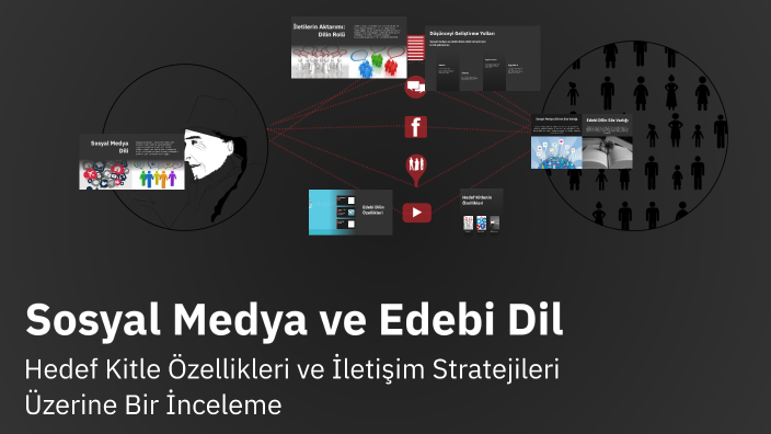 Sosyal Medya ve Edebi Dil by Mert Birgi on Prezi
