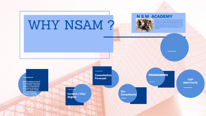 NSM by NSAM ACADEMY on Prezi