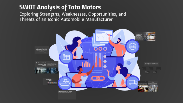 SWOT Analysis of Tata Motors by Yash Joshi on Prezi