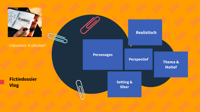 4tl Fictiedossier I by Marieke de Ridder on Prezi