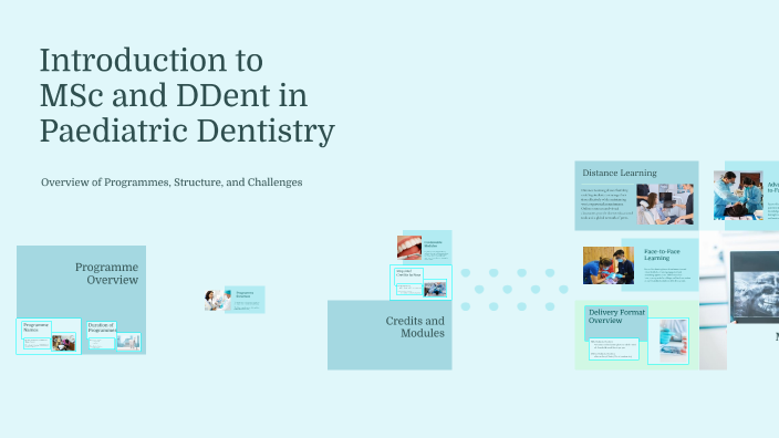 Introduction to MSc and DDent Paediatric Dentistry by Lydia Yun on Prezi