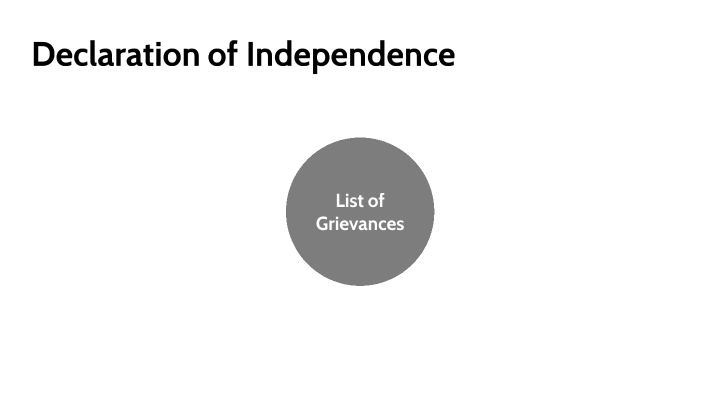 Declaration of independence by Allison Robinson on Prezi