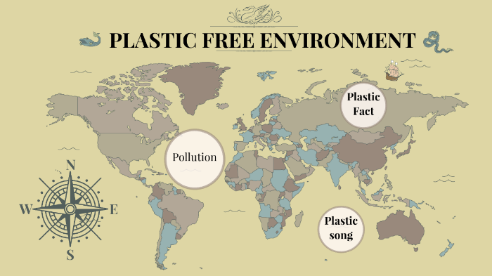 plastic free environment by Nitin sarvesh S.R on Prezi