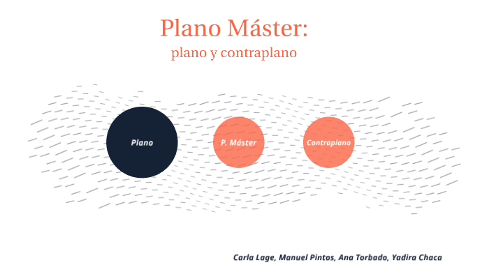 PLANO MÁSTER. Plano y contraplano by Yadira Chaca on Prezi