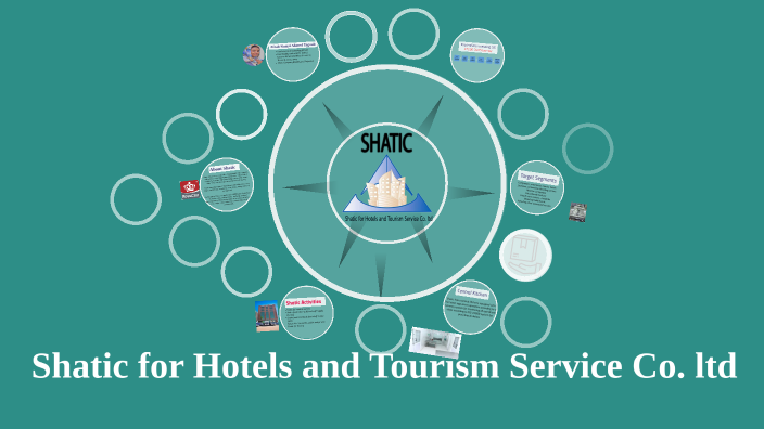 Shatic for Hotels and Tourism Service Co. ltd by mohammed abubakr on Prezi