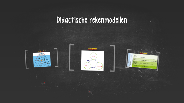 Didactische rekenmodellen by on Prezi